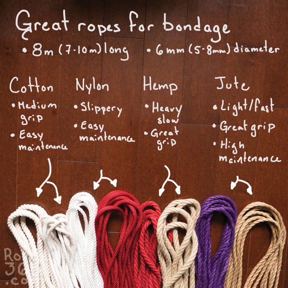 Rope Shopping – Rope 365